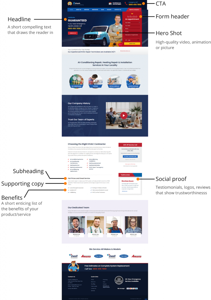 The Science Behind the Highest Converting Landing Pages for Contractors ...