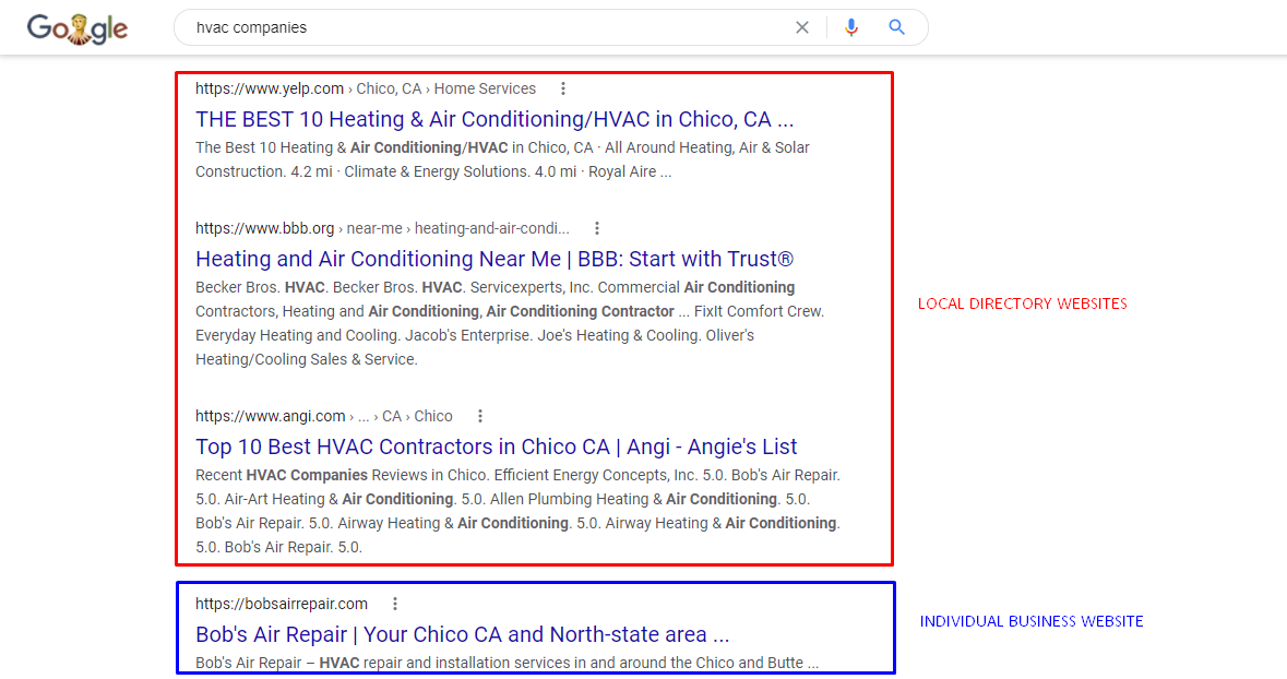 Leverage local directory websites for your Home Service Businesses